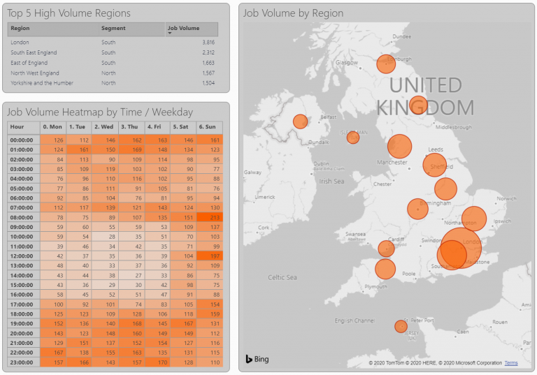Next Plc Employee and Physical Security - The Keyholding Company